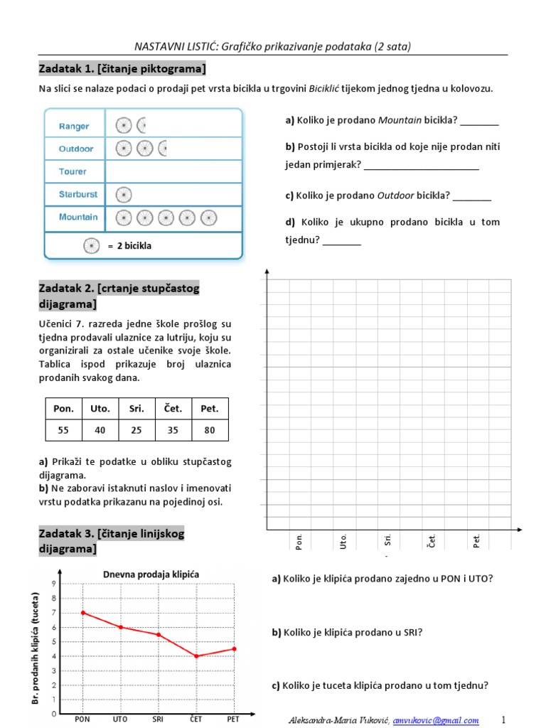 NL Dijagrami / Grafičko Prikazivanje Podataka | PDF