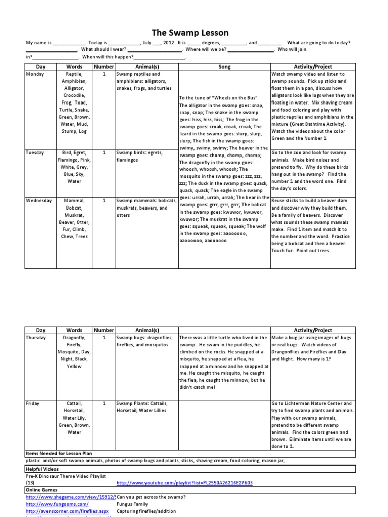 Week 1 - The Swamp Lesson | PDF | Reptile | Beaver