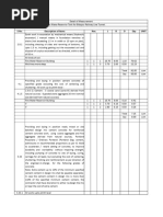 RCC Sewer Pipe Haunching Calculations | PDF
