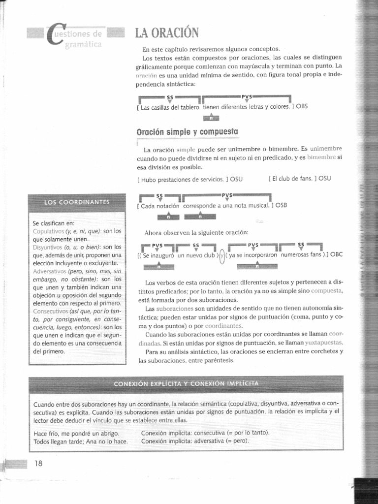 Sintaxis Basica | PDF