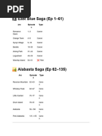 One Pace Episode Guide Spreadsheet | PDF | Media Formats | Video