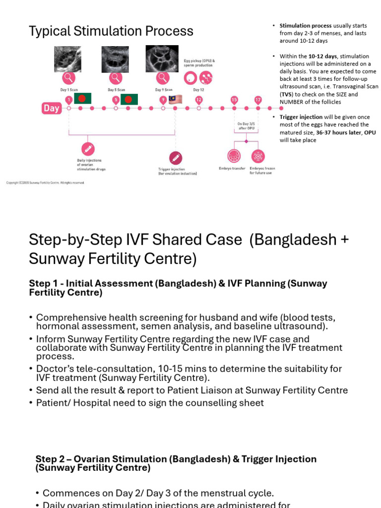 IVF Process (Shared Case_Bangladesh + Sunway Fertility) | PDF | In ...
