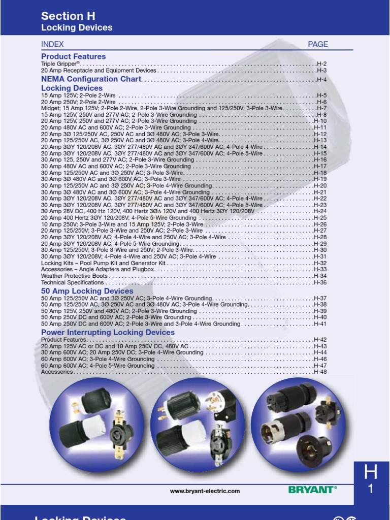 Catalogo Bryant | PDF | Electrical Connector | Ac Power Plugs And Sockets