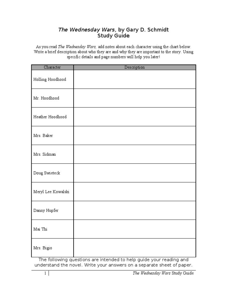 The Wednesday Wars Character Study Guide | PDF