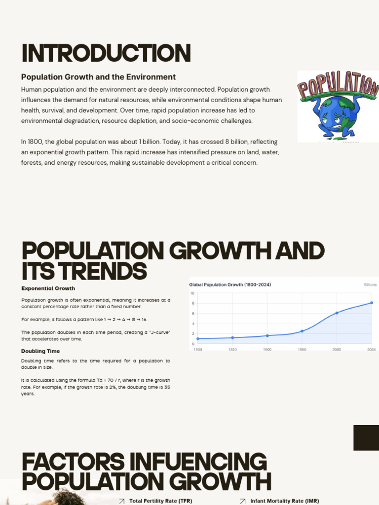 Human Population Growth and Its Impact | PDF | Population Growth ...