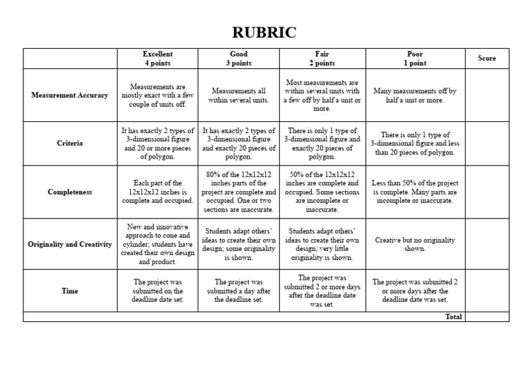 Project Rubric.docx | PDF