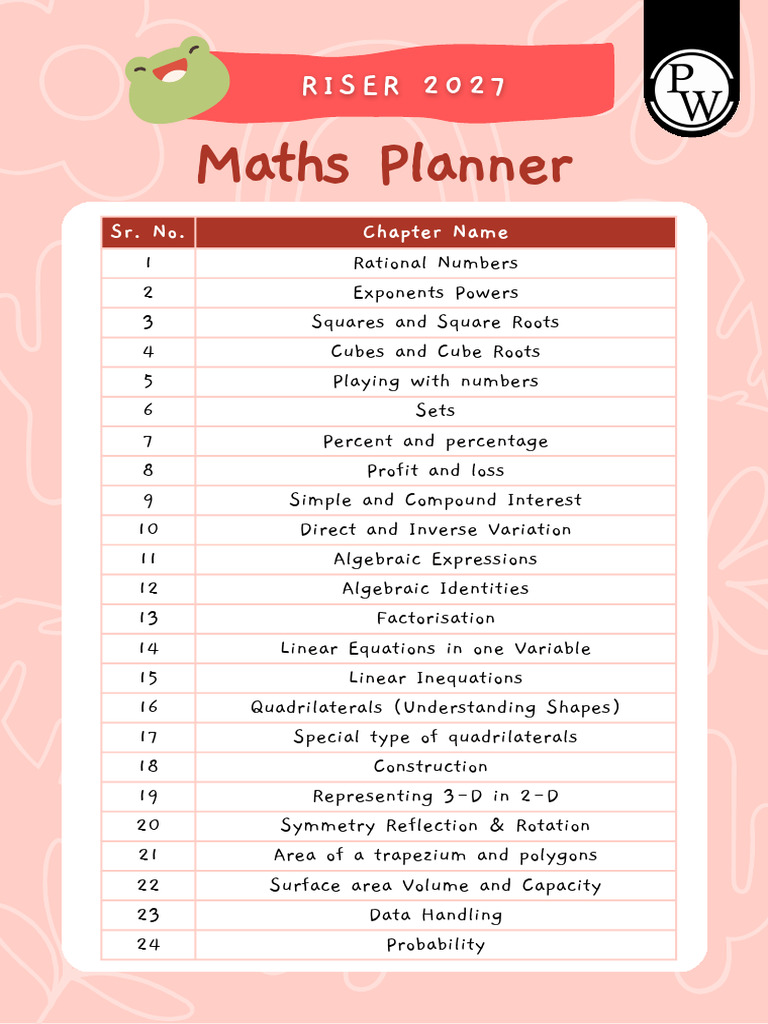 Maths Planner | PDF