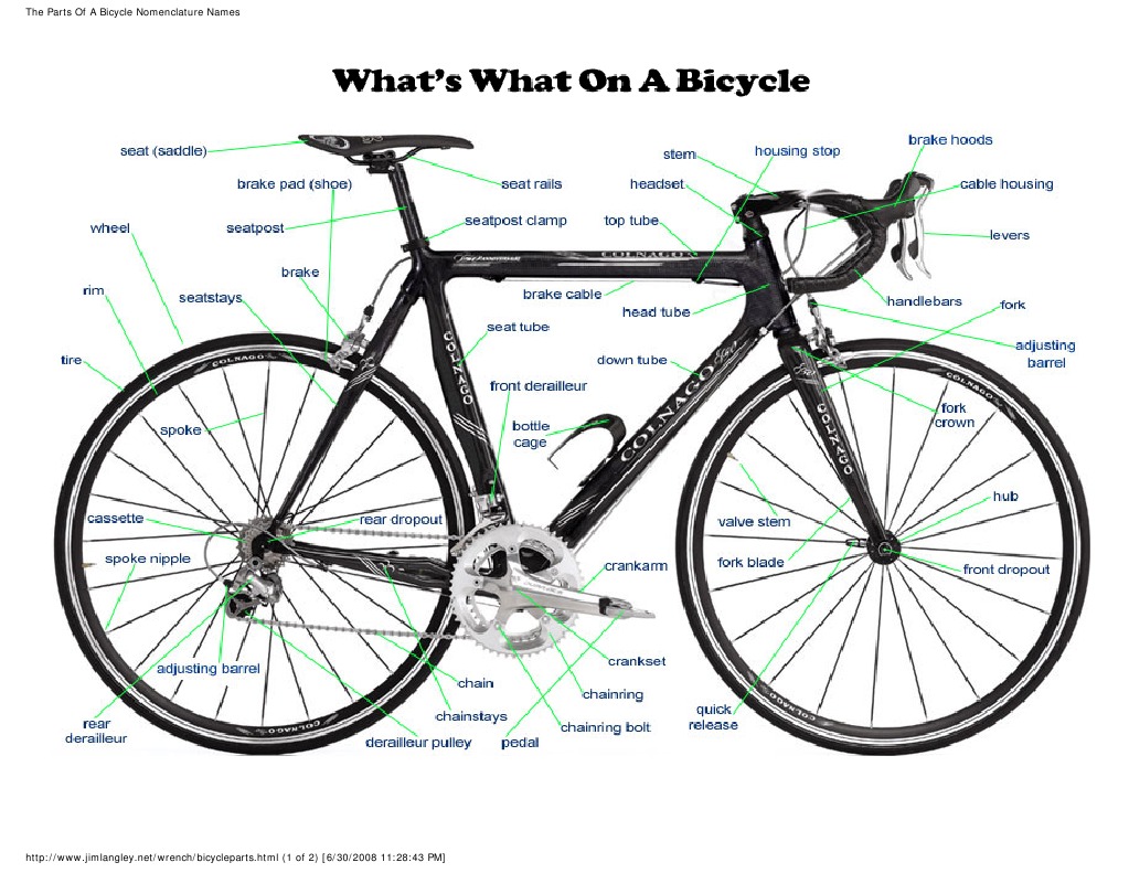 The Parts of A Bicycle Nomenclature Names | PDF | Patent