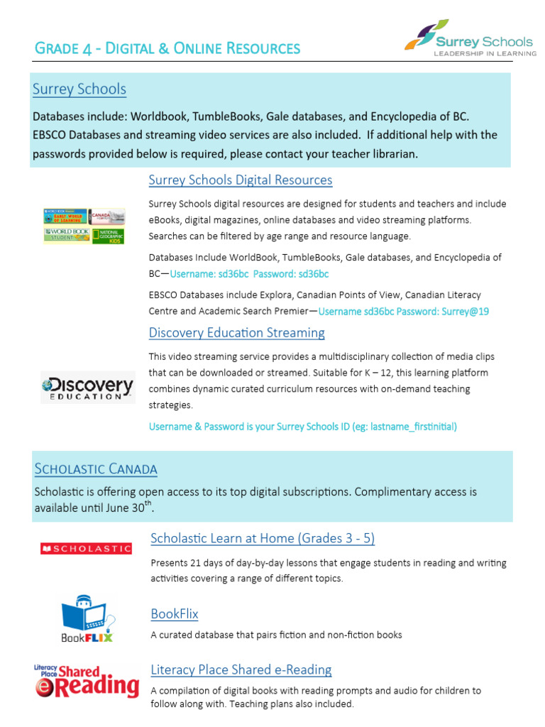 Grade-4-Digital-Resources | PDF | Human Communication