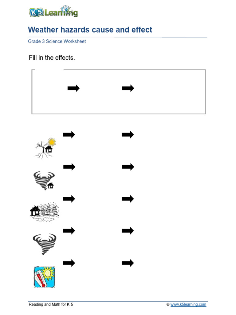 Grade 3 Weather Hazards A | PDF