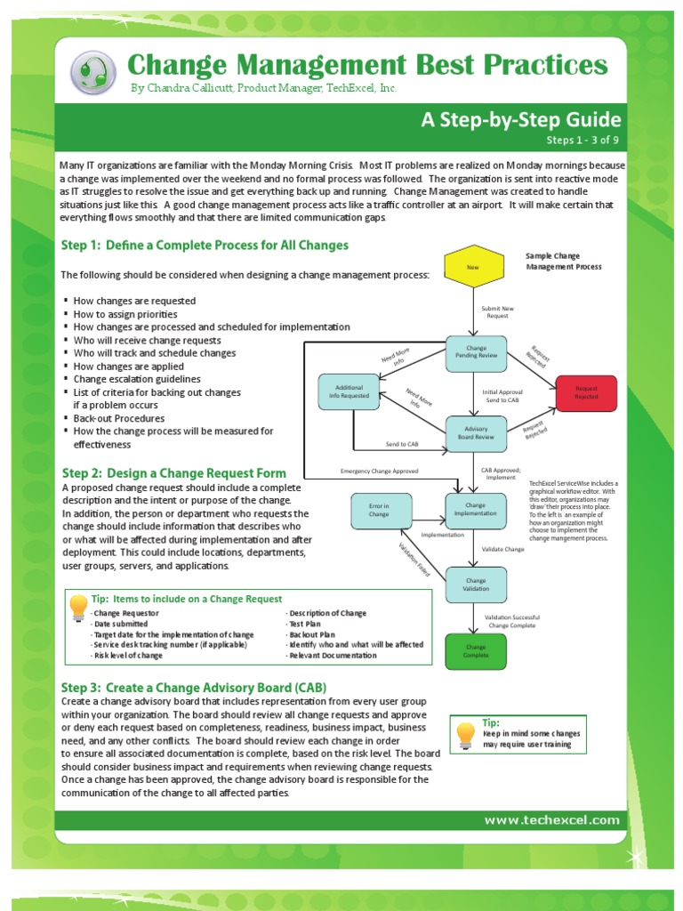 Change Management Best Practices Guide | PDF | Change Management | Help ...