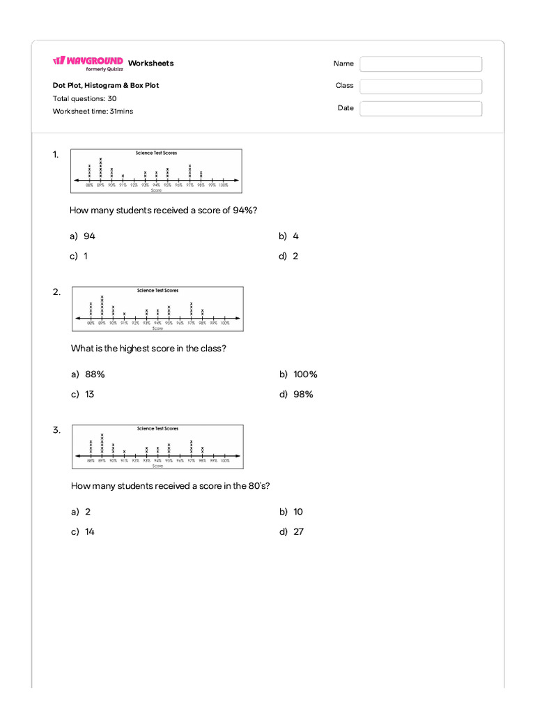 Dot Plot, Histogram & Box Plot | PDF | Descriptive Statistics
