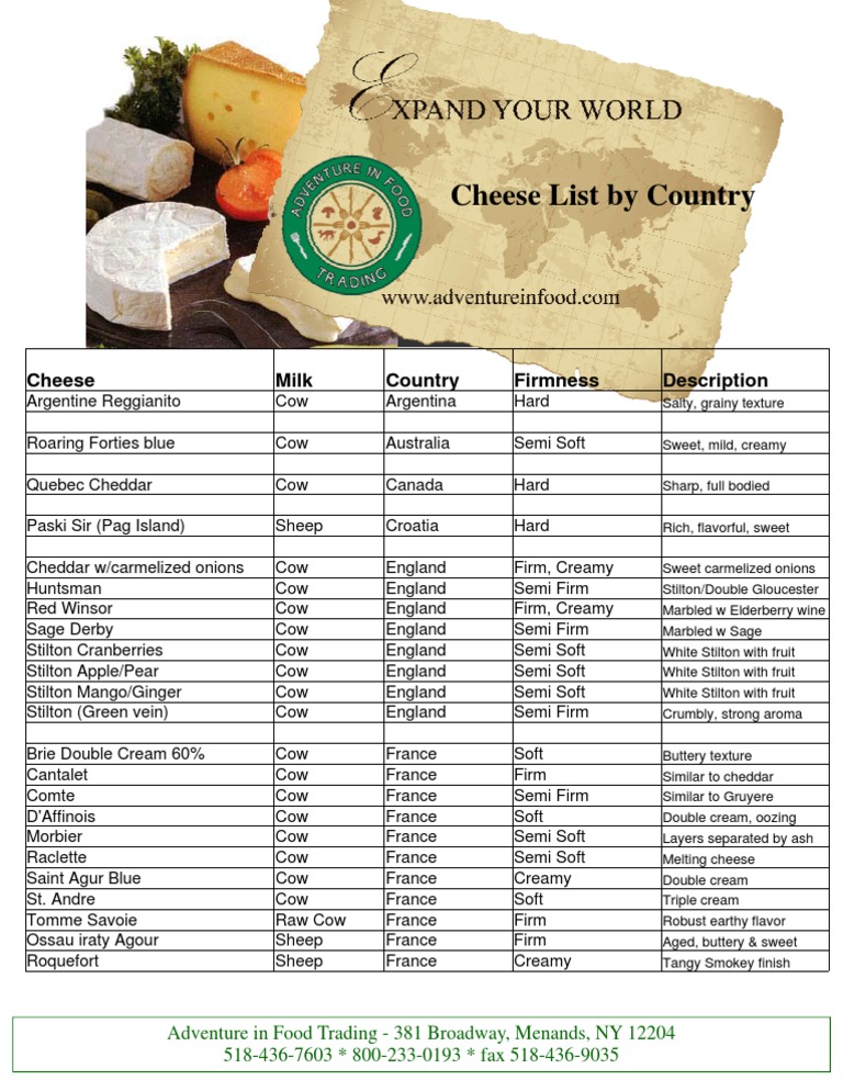 Cheese Varieties by Country | PDF | Home & Garden | Wellness