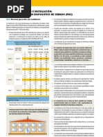 Tipos de Pararrayos | PDF | Relámpago | Materiales