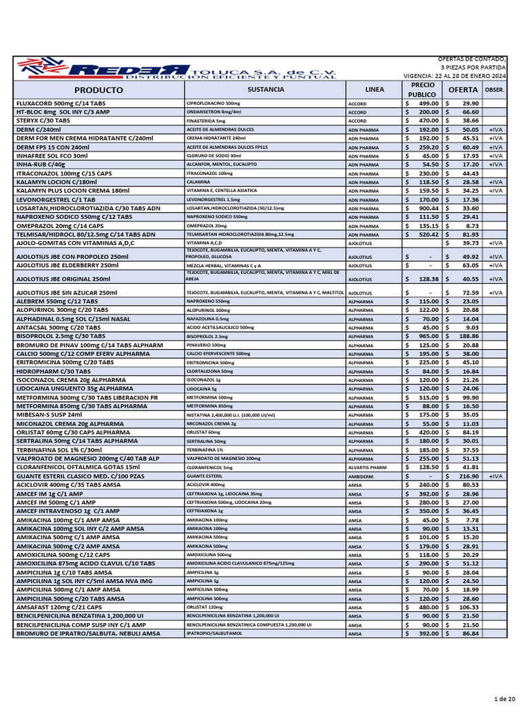 Ofe Semana Del 22 Al 28 Ene 2024 Tol | PDF | Compuestos orgánicos | Drogas