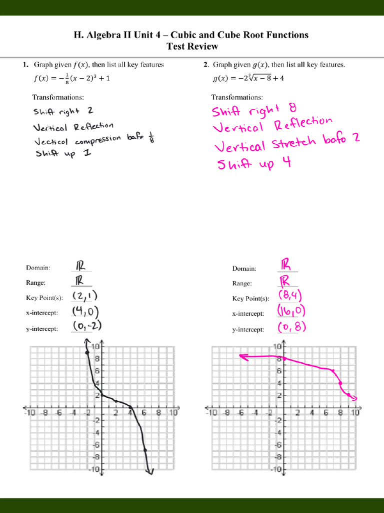 ? Honors Unit 4 Test Review KEY | PDF