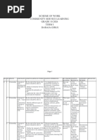 Grade 10 CSL Term I 2026 Schemes of Work PDF 1766880275206 | PDF ...