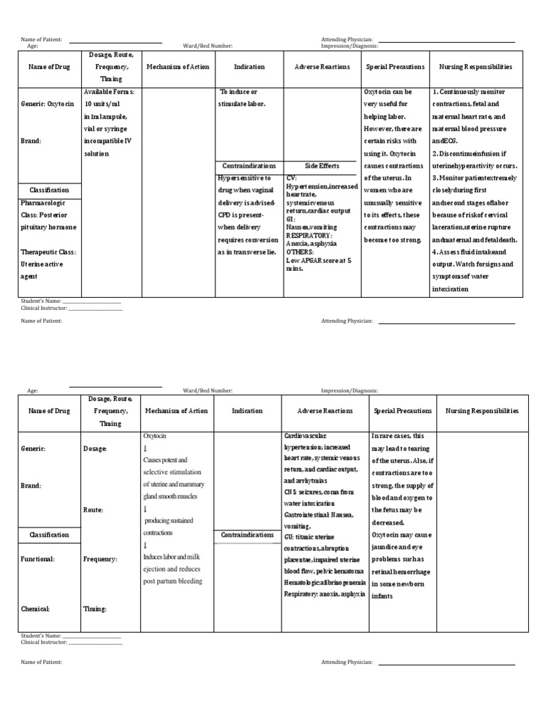 Emergency Drug Use in Labor | PDF | Adverse Effect | Childbirth