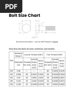 Imperial Bolt and Thread Size Chart | PDF | Screw | Cutting Tools
