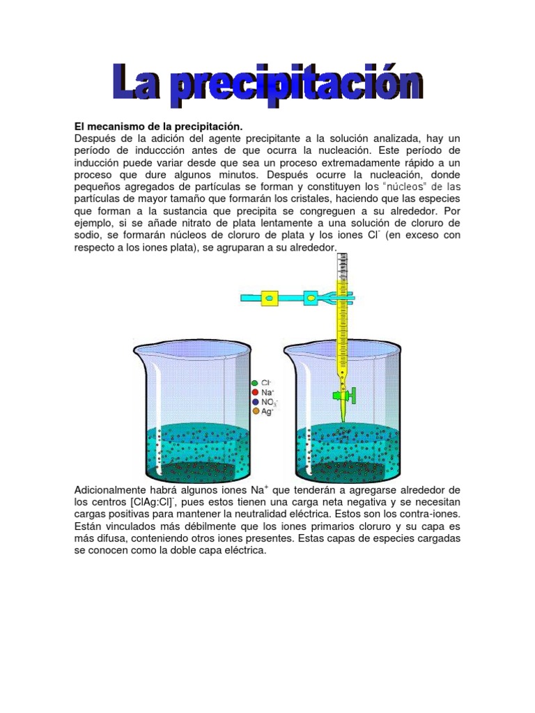 El mecanismo de la precipitación | Solubilidad | Química