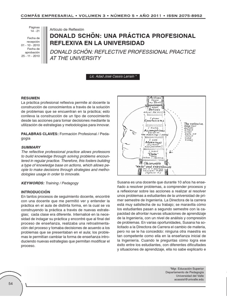 Práctica Reflexiva según Donald Schön | PDF | Aprendizaje | Conocimiento