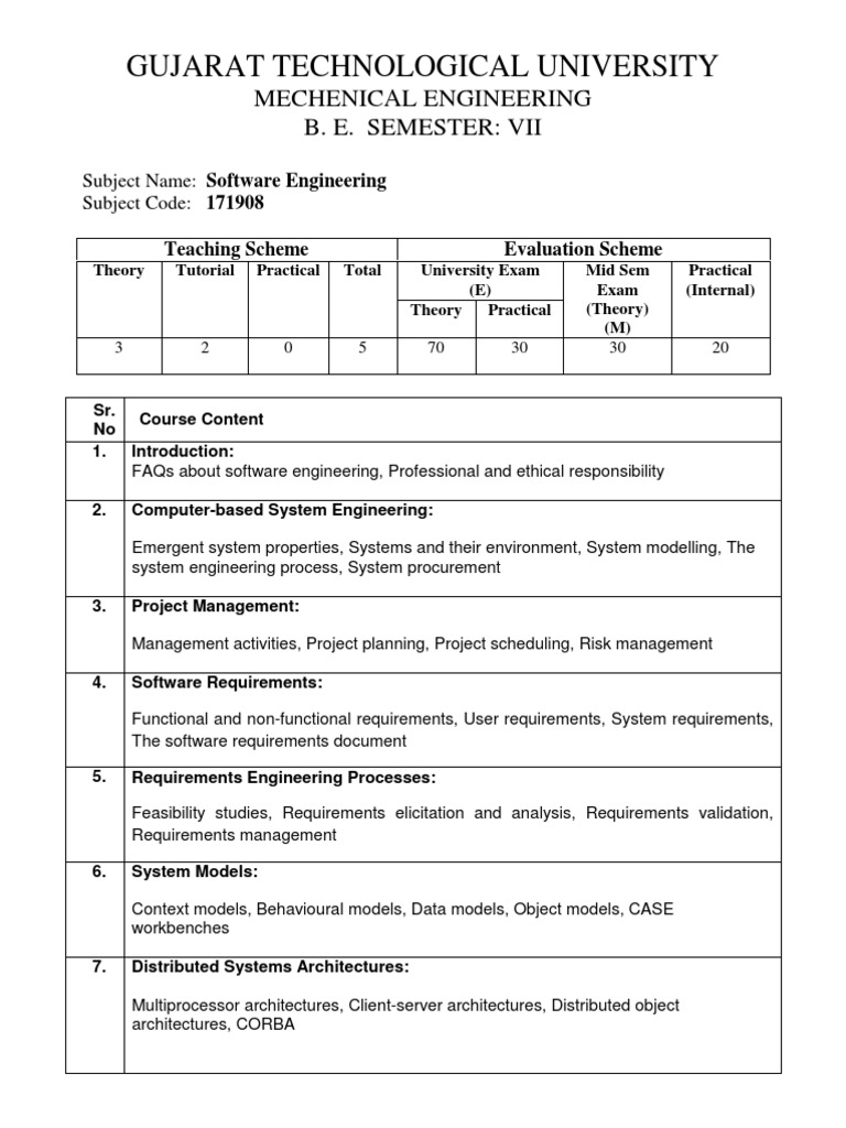 Software Engineering GTU Syllabus | PDF | Reliability Engineering ... Software Engineering GTU Syllabus | PDF | Reliability Engineering ...