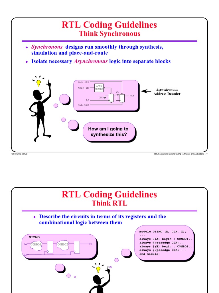 Rtl Coding Hints Download Free Pdf Hardware Description Language Areas Of Computer Science 8798