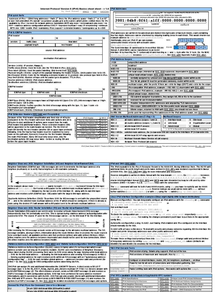 Ipv6 Cheat Sheet | PDF | I Pv6 | Internet Protocols