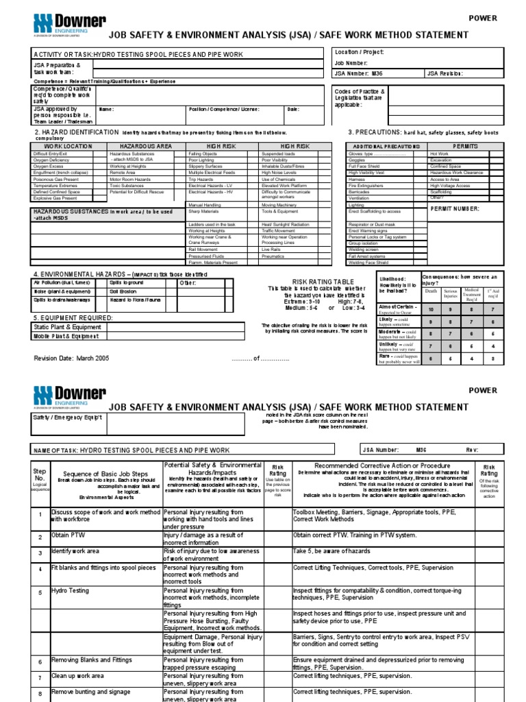 JSA M36 Hydro Testing Spool Pieces & Pipework | PDF | Personal ...