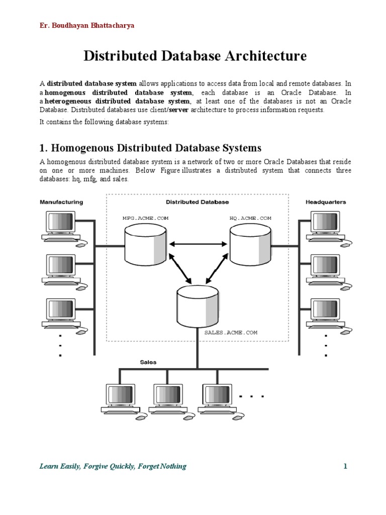 DDBMS Architecture | PDF | Replication (Computing) | Databases DDBMS Architecture | PDF | Replication (Computing) | Databases