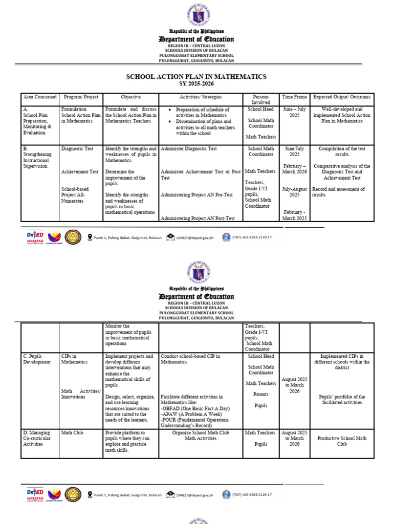 PGES Math Action Plan 2025-2026 | PDF | Mathematics | Teachers