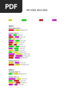 2025 NFL Schedule by Week | PDF | Los Angeles Rams | Dallas Cowboys