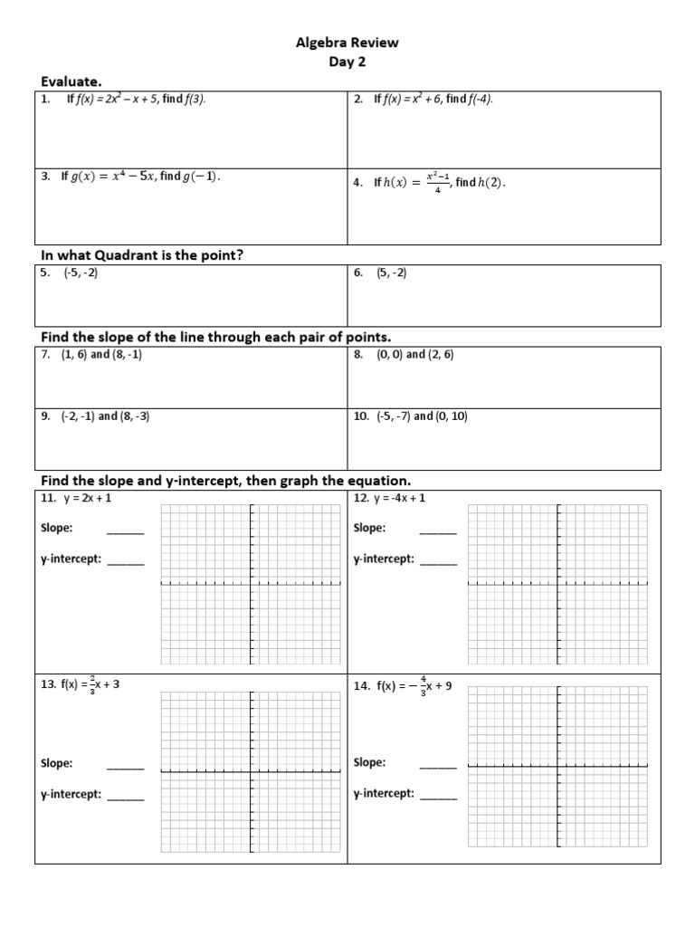 Algebra Review: Functions and Graphs | PDF