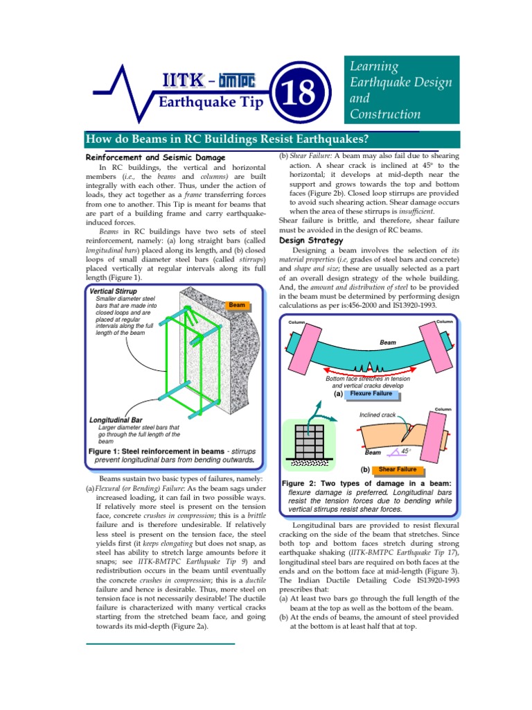 Structural Engineering Guide | PDF | Beam (Structure) | Bending