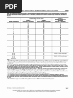 Demand Factors in NEC 220.84 | PDF