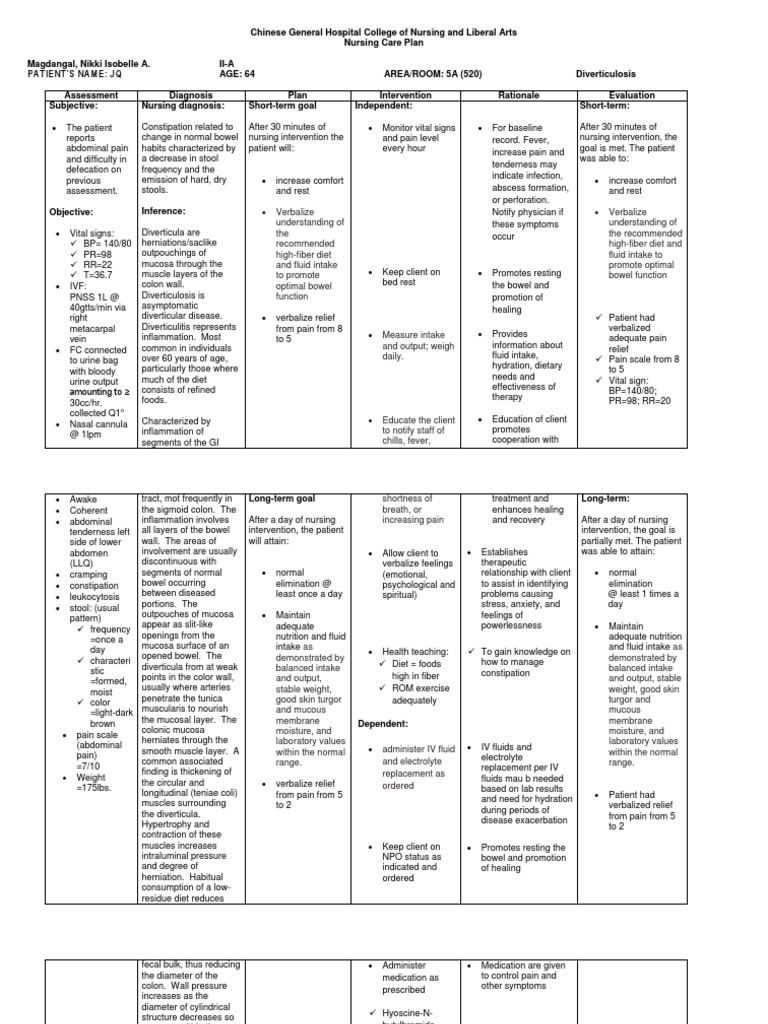 NCP Constipation | PDF | Constipation | Health Sciences