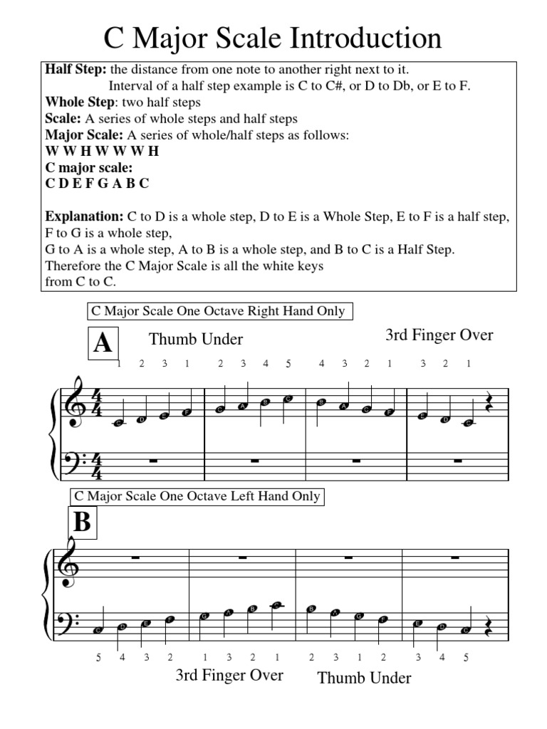 C Major Scale: Fingering & Steps Guide | PDF