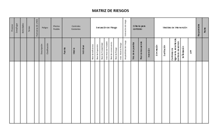 Matriz GTC 45