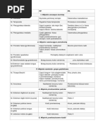 Anatomia Swini Atlas Interaktywny | PDF