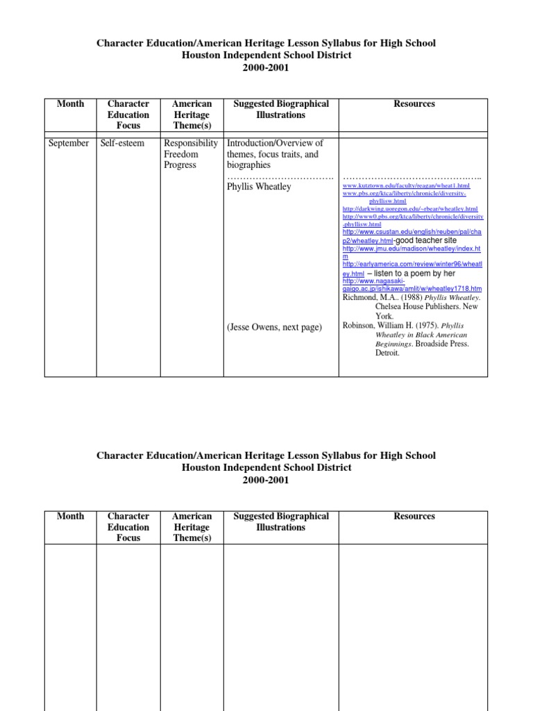 High School Character Education Syllabus | PDF | Eleanor Roosevelt ...