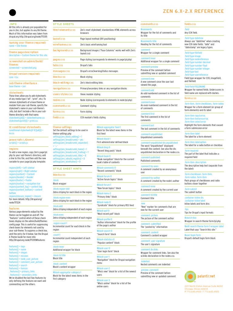 Zen Reference | PDF | Drupal | Cascading Style Sheets
