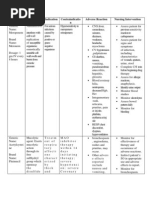 Amiodarone Infusion Guidelines and Protocols | PDF | Intravenous ...