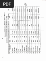 IMT Application Scoring Guidelines | PDF | Postgraduate Education ...