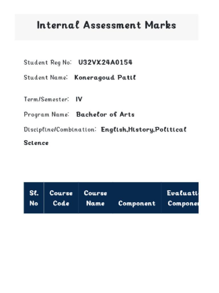 Student Internal Assessment Marks | PDF