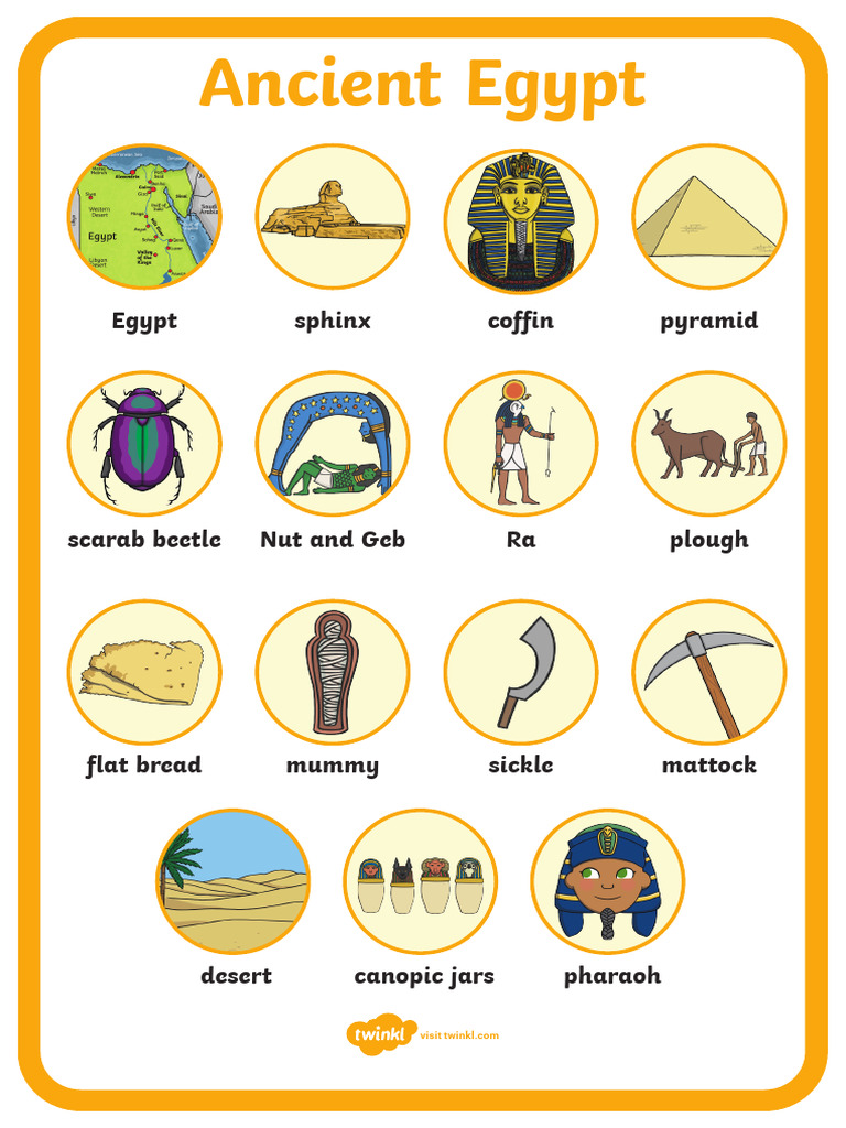 t t 8059 Ancient Egyptian Vocabulary Poster Ver 1 | PDF