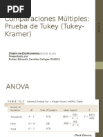 Método de Tukey | PDF
