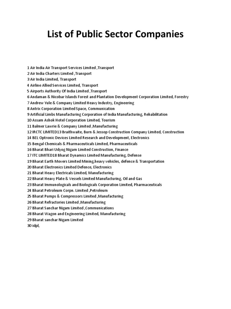 List of Public Sector Companies | PDF | Government Of India | Industries