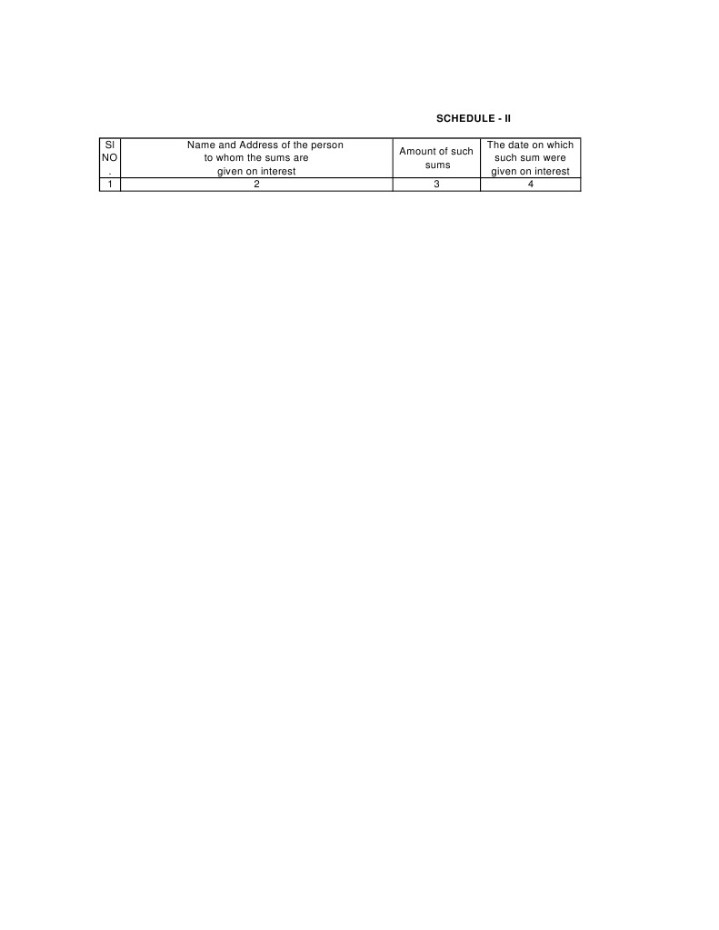 Formno.13 Schedule-Ii | PDF