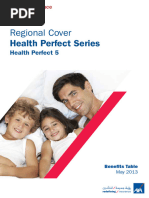 Bupa Gold Health Plan Benefits Overview | PDF | Organ Transplantation ...