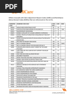 BCBS Texas Denial Codes Overview | PDF | National Health Service ...